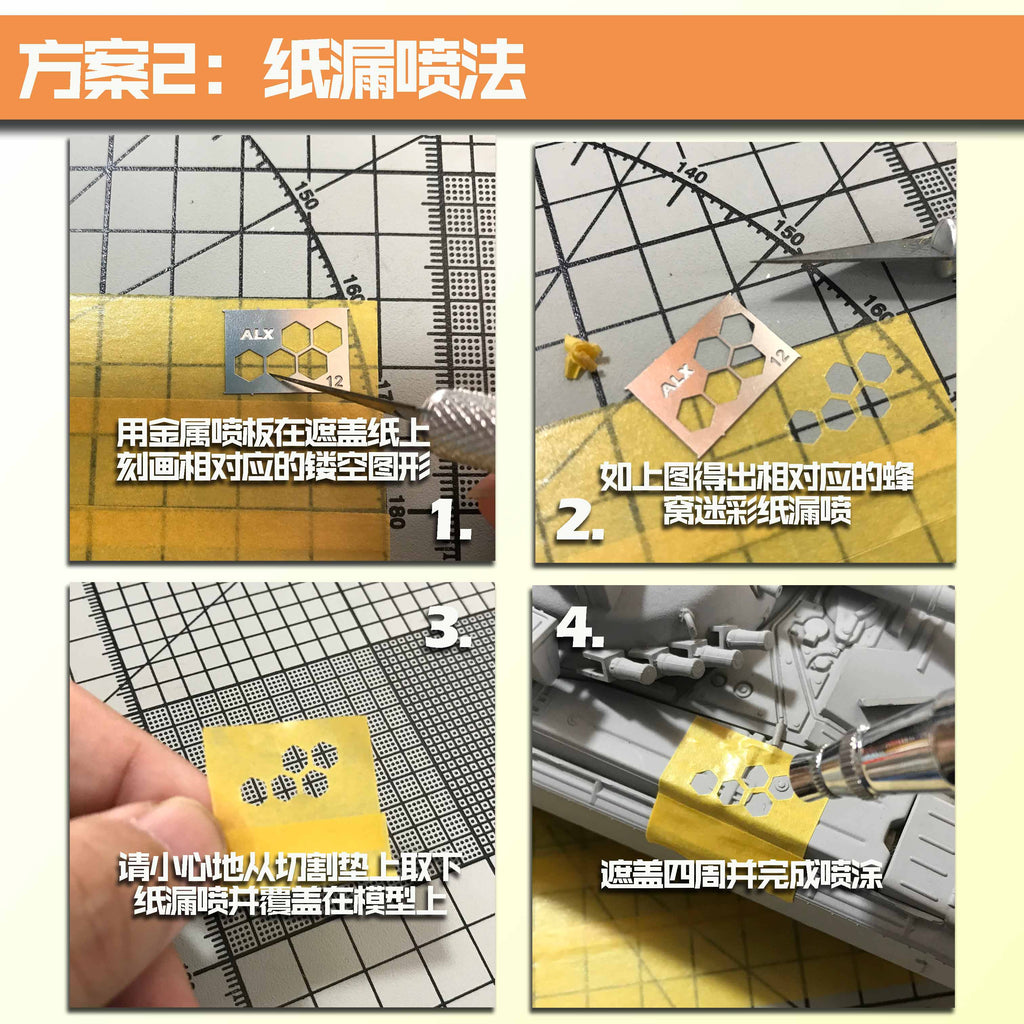 1/35 Gundam/MS Humanoid Weapon/Military Model Honeycomb Digital Camouf ...