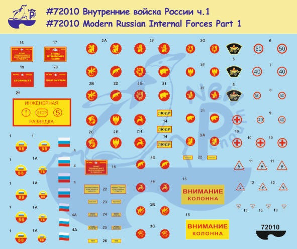 Modern Russian Internal Forces (Part 1) – HOBBYColours